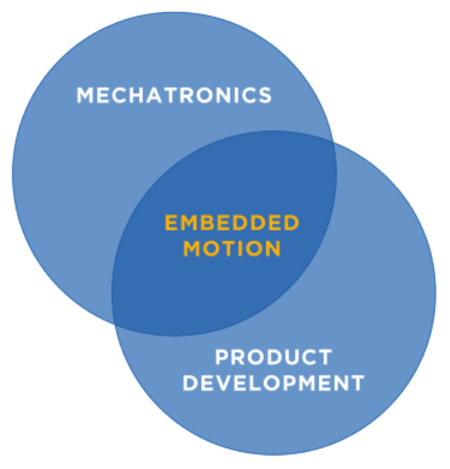 MECHATRONICS AIDS IN EMBEDDED SYSTEM DESIGN