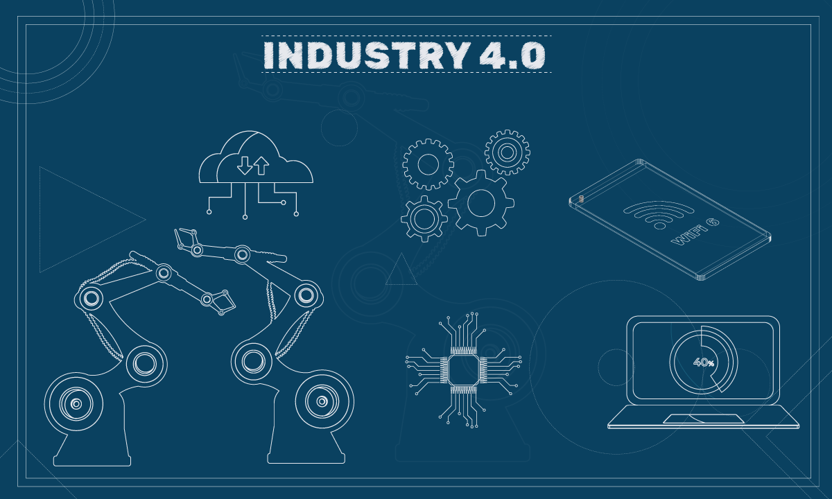 Motion Control Trends | Simplexity Product Development Motion Control Trends | Simplexity Product Development