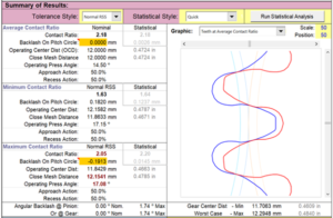 Simplexity Gear Design Pro | Simplexity Product Development