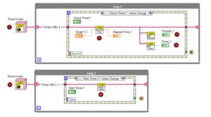 Your Guide to adding "Classes" to your LabView Project | Simplexity