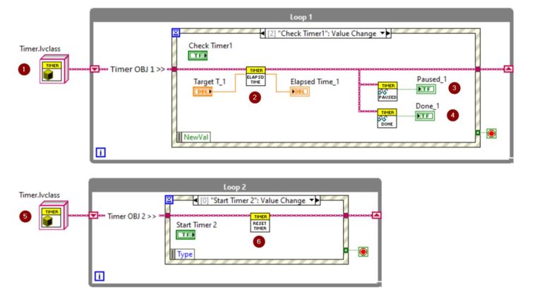Your Guide to adding "Classes" to your LabView Project | Simplexity