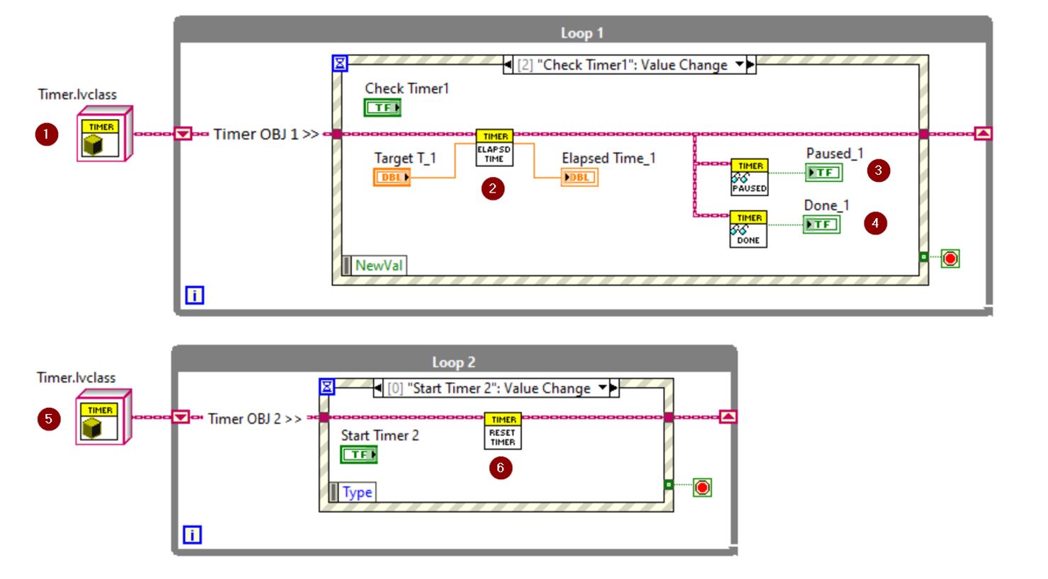Your Guide to adding "Classes" to your LabView Project | Simplexity