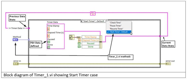Your Guide to adding "Classes" to your LabView Project | Simplexity