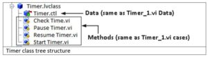 Your Guide to adding "Classes" to your LabView Project | Simplexity