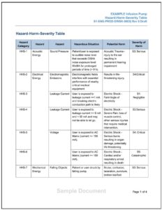Product Risk Analysis Templates | Simplexity Product Development