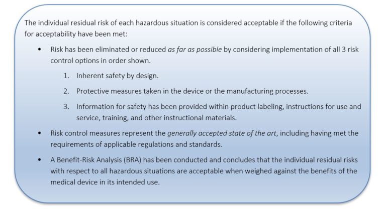 11 Steps to Performing a Robust Product Risk Analysis | Simplexity