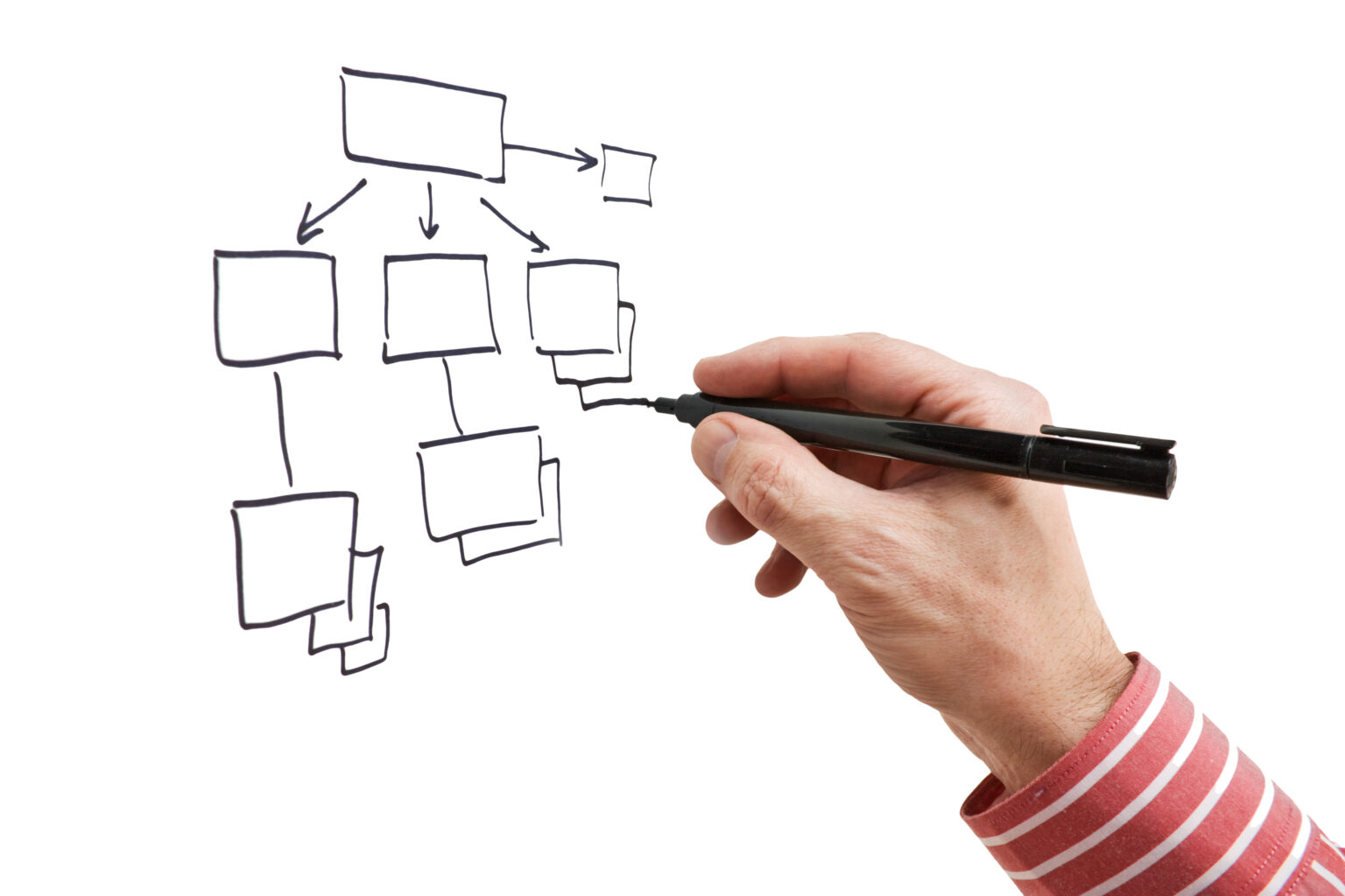 On Model Based Design: The Agile Embedded Podcast