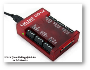 5 Free AI Tools to Boost Engineering Productivity | Simplexity