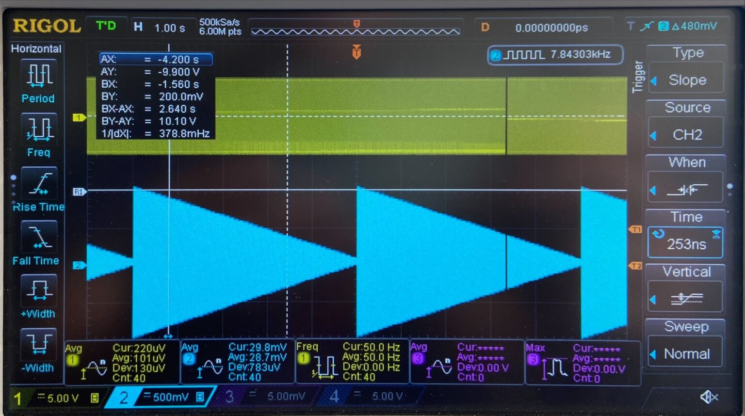 Analog Discovery Pro 3250 | Simplexity product Development