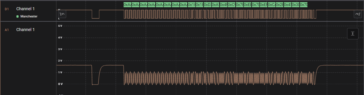 Build Better Devices: USB Power Delivery Explained | Simplexity