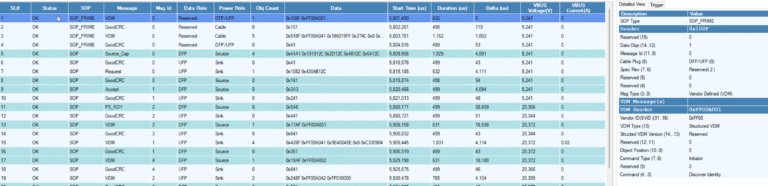 Build Better Devices: USB Power Delivery Explained | Simplexity