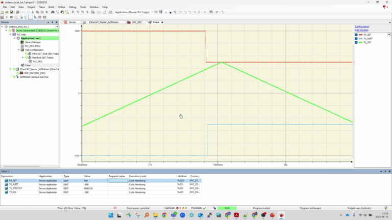 Codesys Program for EtherCAT